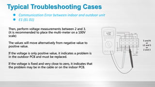 2020-01-New-Error-Code-and-Typical-Troubleshooting-PC04.pdf