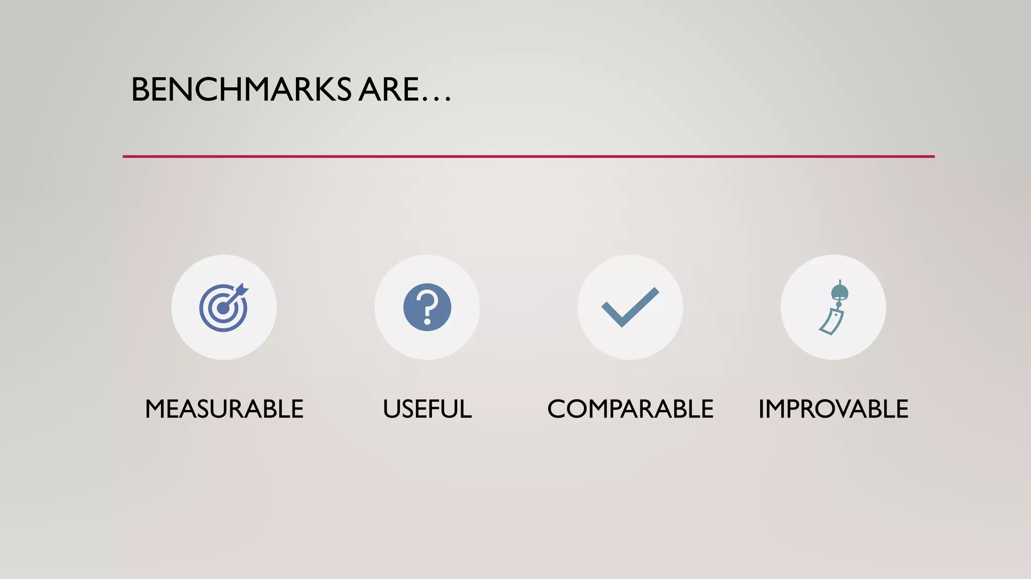 Benchmarking for small systems | PPT