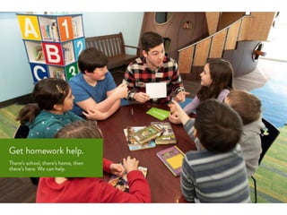 Fourth Grade Book Talk PowerPoint Example | PPT