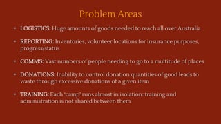 2020 02-13 finding the right problems (final) | PPT