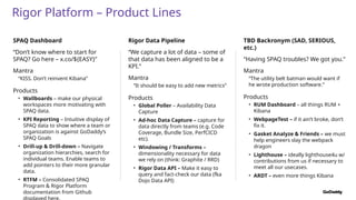 2020-02-buy-flow-spaq about spaq at godaddy | PPT