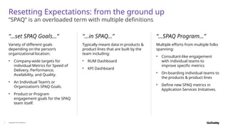 2020-02-buy-flow-spaq about spaq at godaddy | PPT