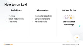 Loki - like prometheus, but for logs | PPT