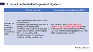 Five major differences between IPRs and invalidation proceedings | PPT