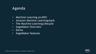 Deep Dive Amazon SageMaker | PPTX