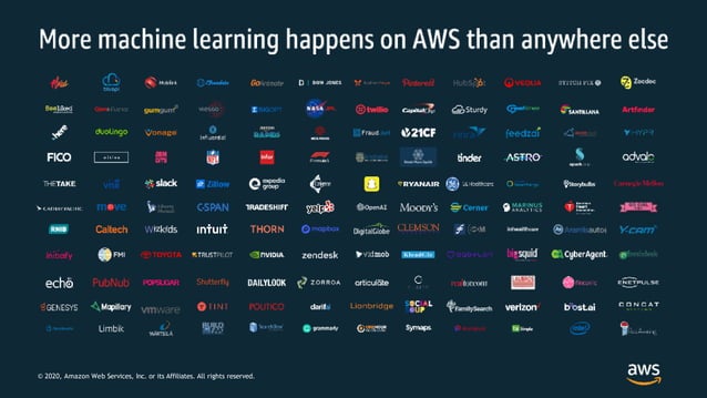 Deep Dive Amazon SageMaker | PPTX