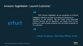 Deep Dive Amazon SageMaker | PPTX