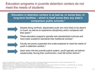 Educating Youth in Short-Term Detention | PPT