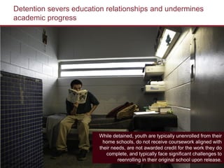 Educating Youth in Short-Term Detention | PDF