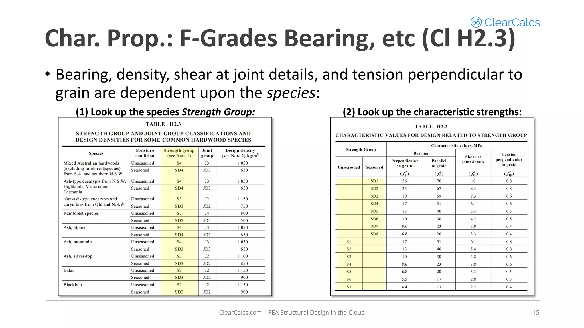 Timber Design to AS1720.1 (+Amdt 3, 2010) Webinar - ClearCalcs | PDF