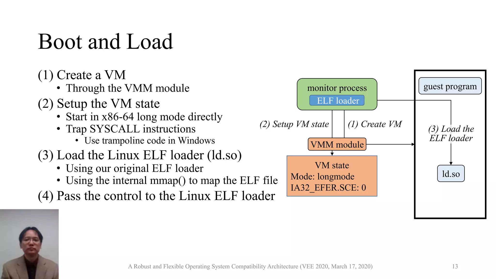 A Robust and Flexible Operating System Compatibility Architecture | PPT