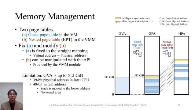 A Robust and Flexible Operating System Compatibility Architecture | PPT
