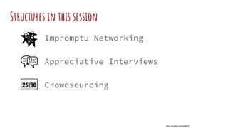 Online interactions using Liberating Structures | PPT