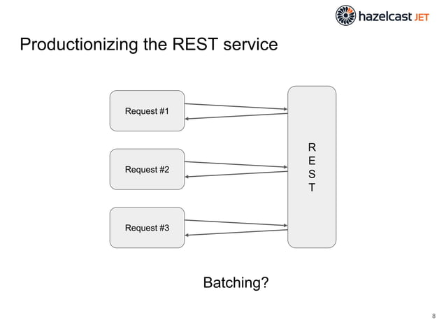Real Time Streaming With Python Ml Inference Ppt