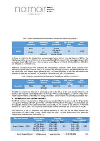 Final Performance Evaluation of 3GPP NR eMBB within 5G-PPP consortium | PDF