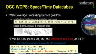 DATACUBES: Conquering Space & Time | PPT