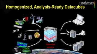 DATACUBES: Conquering Space & Time | PPT