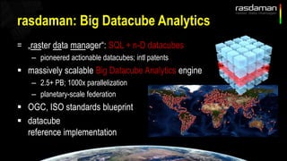DATACUBES: Conquering Space & Time | PPT