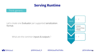 OVHcloud TechTalks - ML serving | PPT