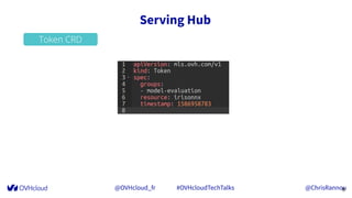 OVHcloud TechTalks - ML serving | PPT