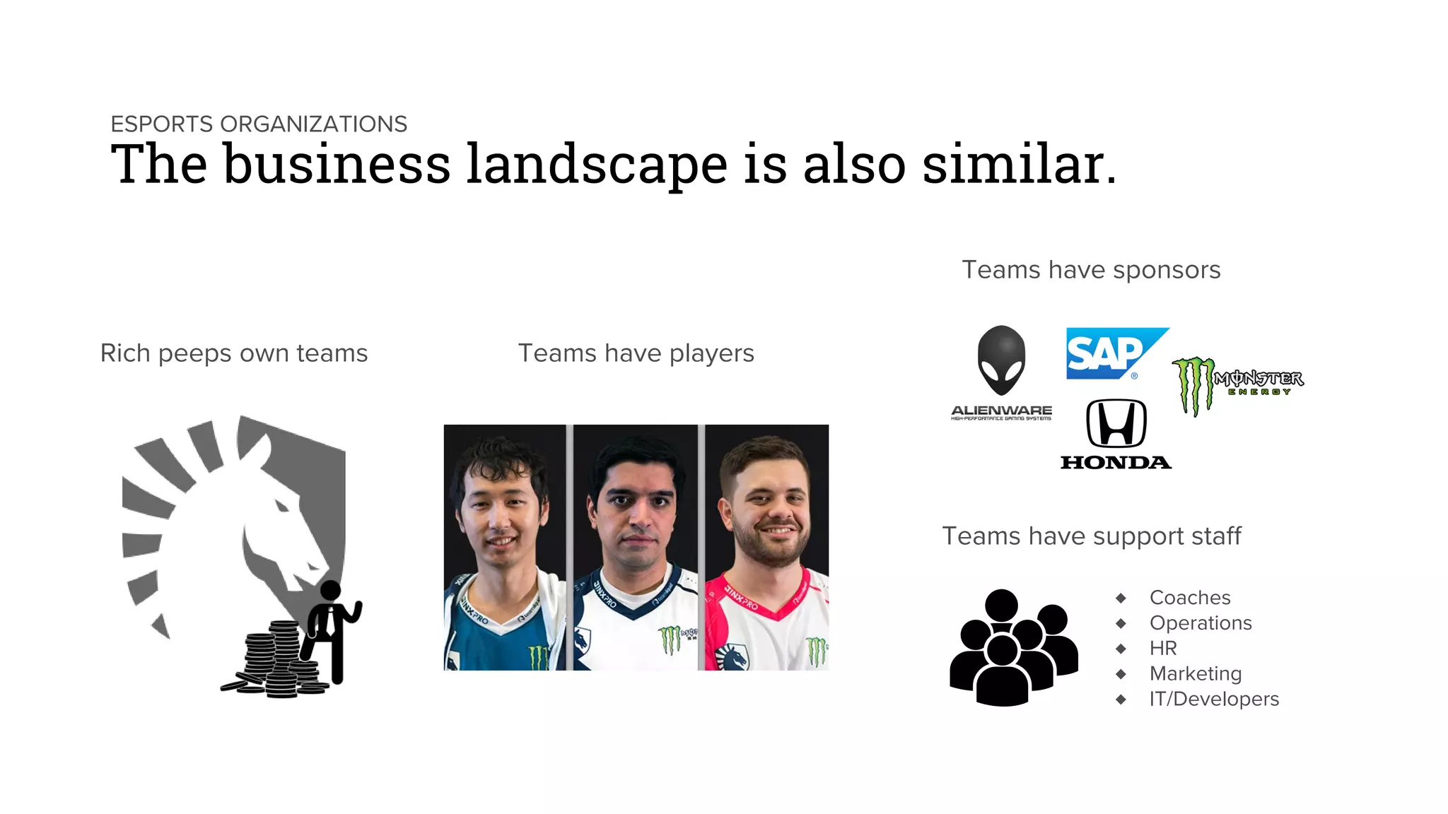 An Intro to eSports | PDF