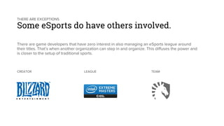 An Intro to eSports | PDF