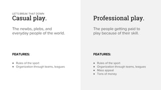 An Intro to eSports | PDF