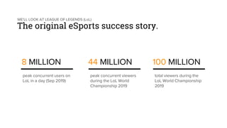 An Intro to eSports | PDF