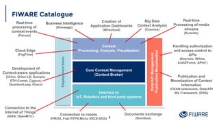 FIWARE Wednesday Webinars - How to Secure IoT Devices | PPT
