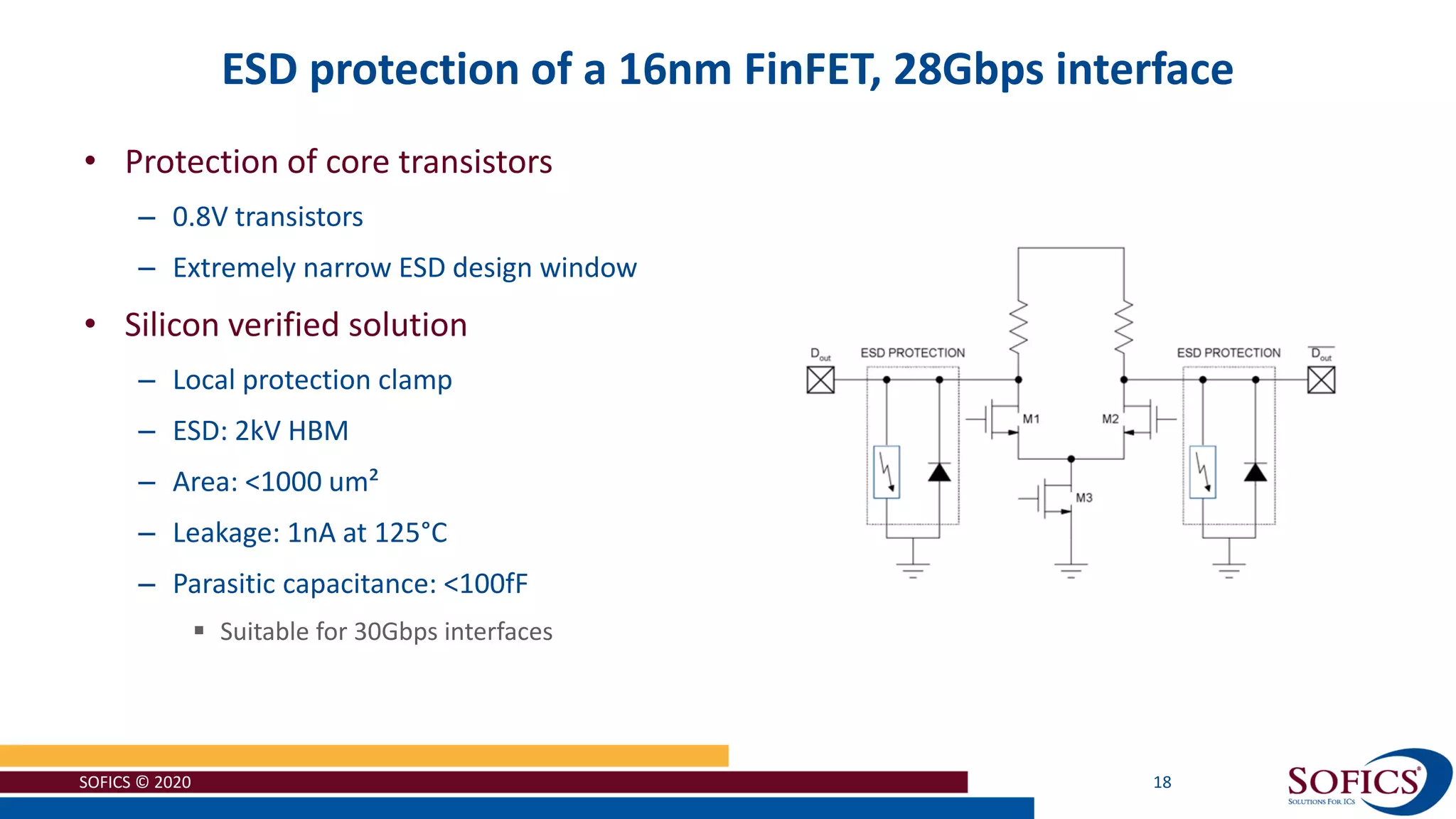 Design of ESD protection for high-speed interfaces | PDF