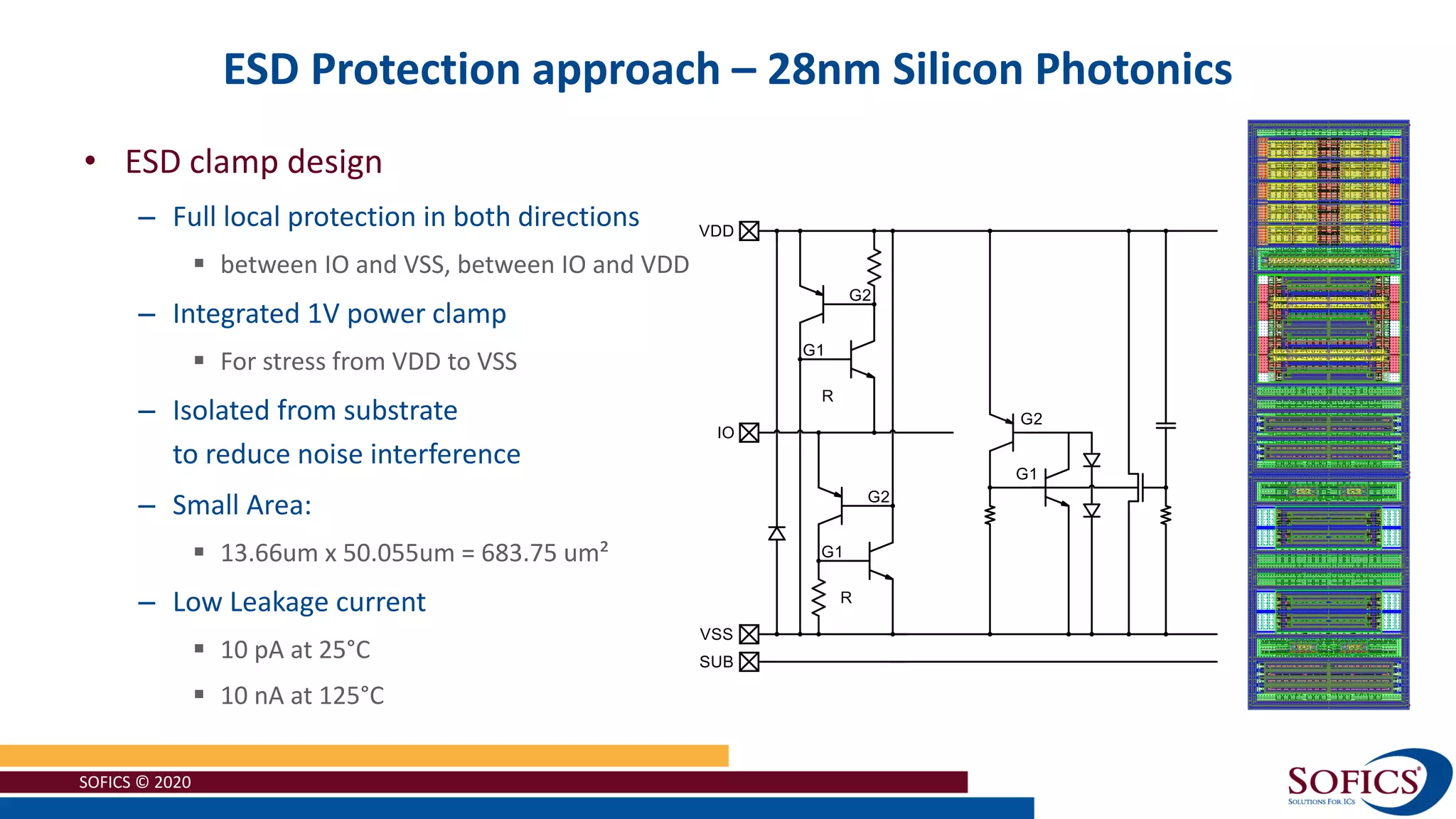 Design of ESD protection for high-speed interfaces | PDF