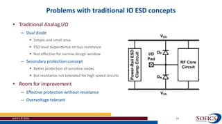 Design of ESD protection for high-speed interfaces | PDF