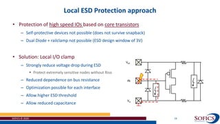 Design of ESD protection for high-speed interfaces | PDF