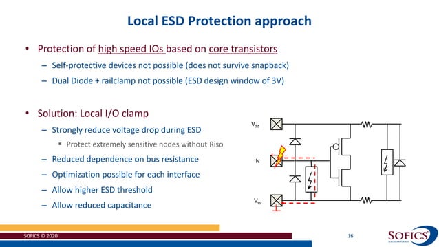 Design of ESD protection for high-speed interfaces | PDF
