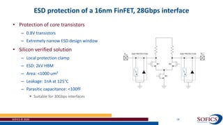 Design of ESD protection for high-speed interfaces | PDF