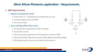 Design of ESD protection for high-speed interfaces | PDF