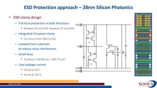 Design of ESD protection for high-speed interfaces | PDF