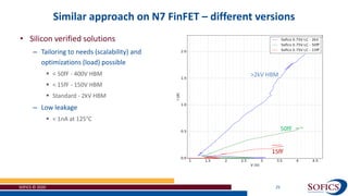 Design of ESD protection for high-speed interfaces | PDF