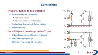 Design of ESD protection for high-speed interfaces | PDF