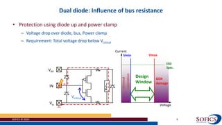 Design of ESD protection for high-speed interfaces | PDF