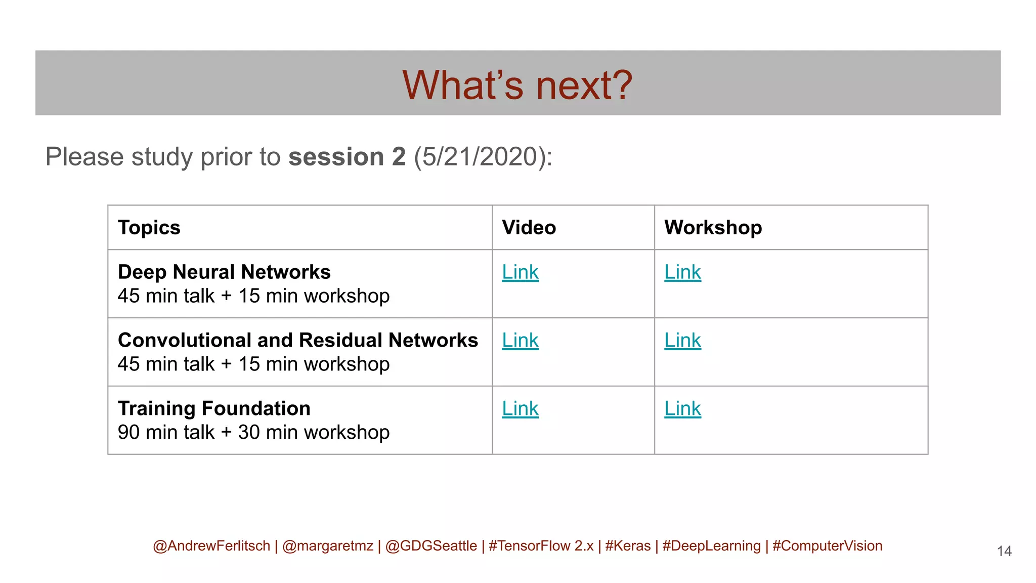 Deep Learning Design Patterns Study Jams - Overview | PPT