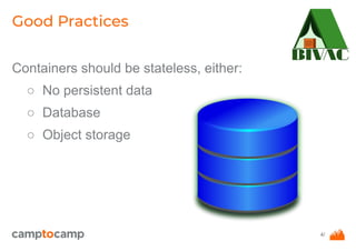 Bivac - Container Volumes Backup | PPT