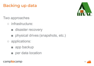 Bivac - Container Volumes Backup | PPT