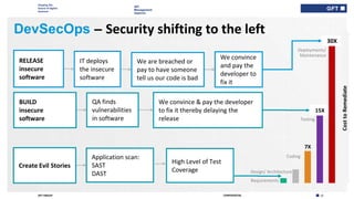 2020 05-tech saturday-devsecops-#2-v03 | PPT