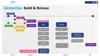 2020 05-tech saturday-devsecops-#2-v03 | PPT