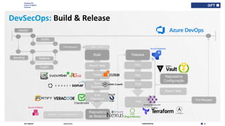 2020 05-tech saturday-devsecops-#2-v03 | PPT