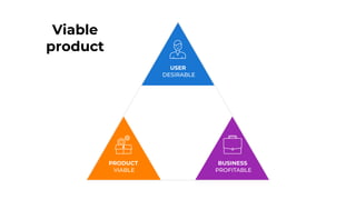 Full loop analytics framework (English version) | PPT