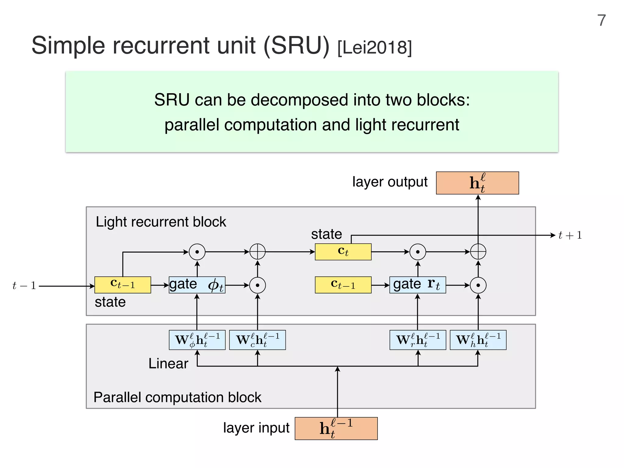 UTTERANCE-LEVEL SEQUENTIAL MODELING FOR DEEP GAUSSIAN PROCESS BASED ... UTTERANCE-LEVEL SEQUENTIAL MODELING FOR DEEP GAUSSIAN PROCESS BASED ...