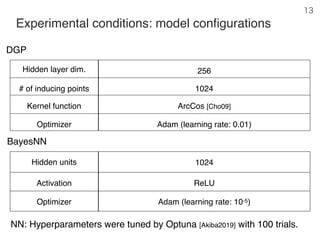 UTTERANCE-LEVEL SEQUENTIAL MODELING FOR DEEP GAUSSIAN PROCESS BASED SPEECH SYNTHESIS USING ...