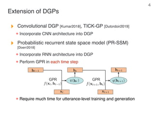 UTTERANCE-LEVEL SEQUENTIAL MODELING FOR DEEP GAUSSIAN PROCESS BASED SPEECH SYNTHESIS USING ...
